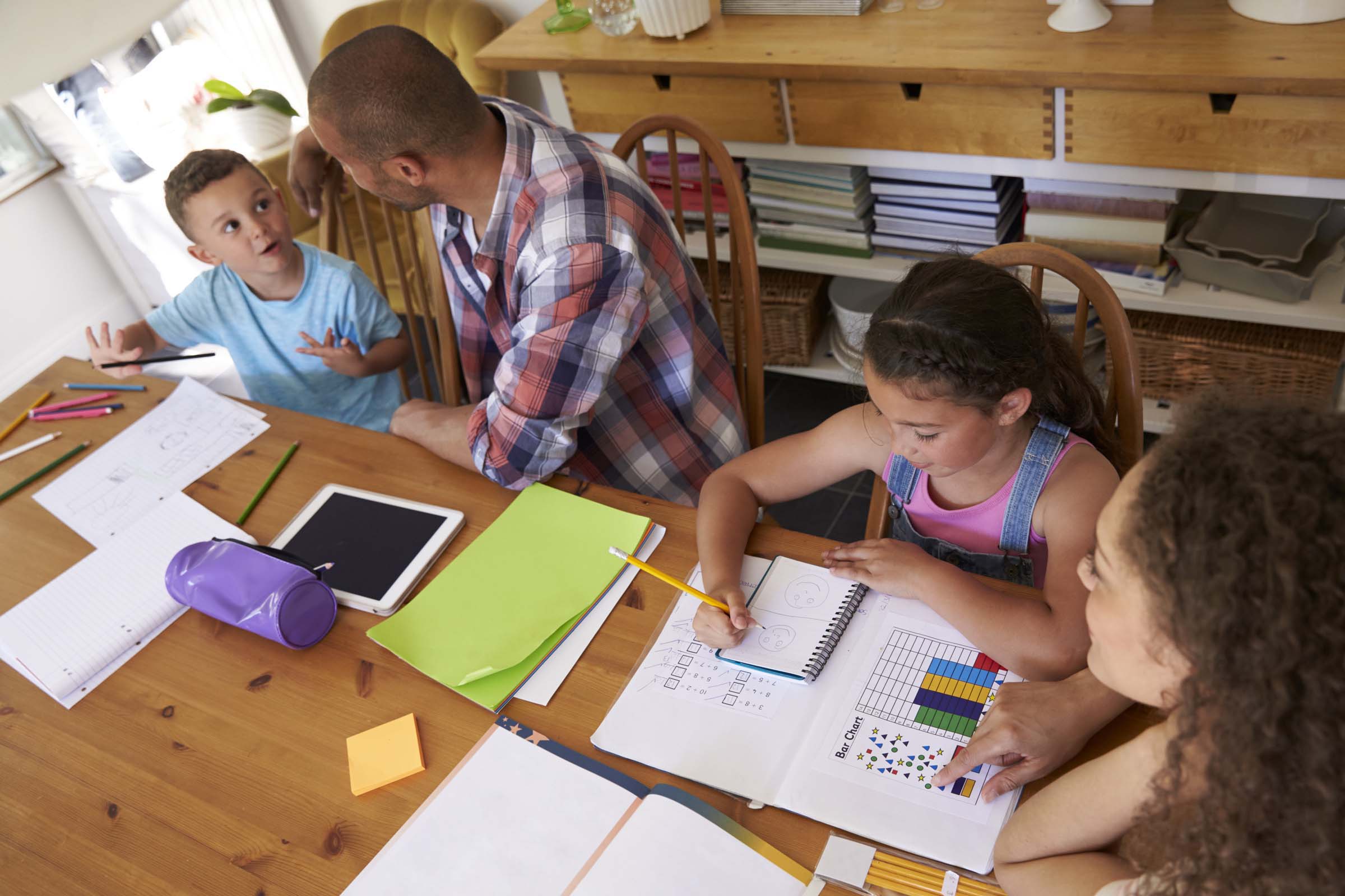 What’s My Educational Approach or Homeschool Style?